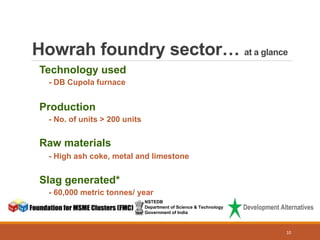 Foundry Slag Waste to Building Material | PPTX