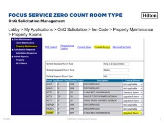 Fs zrc hotel manual guide | PPT