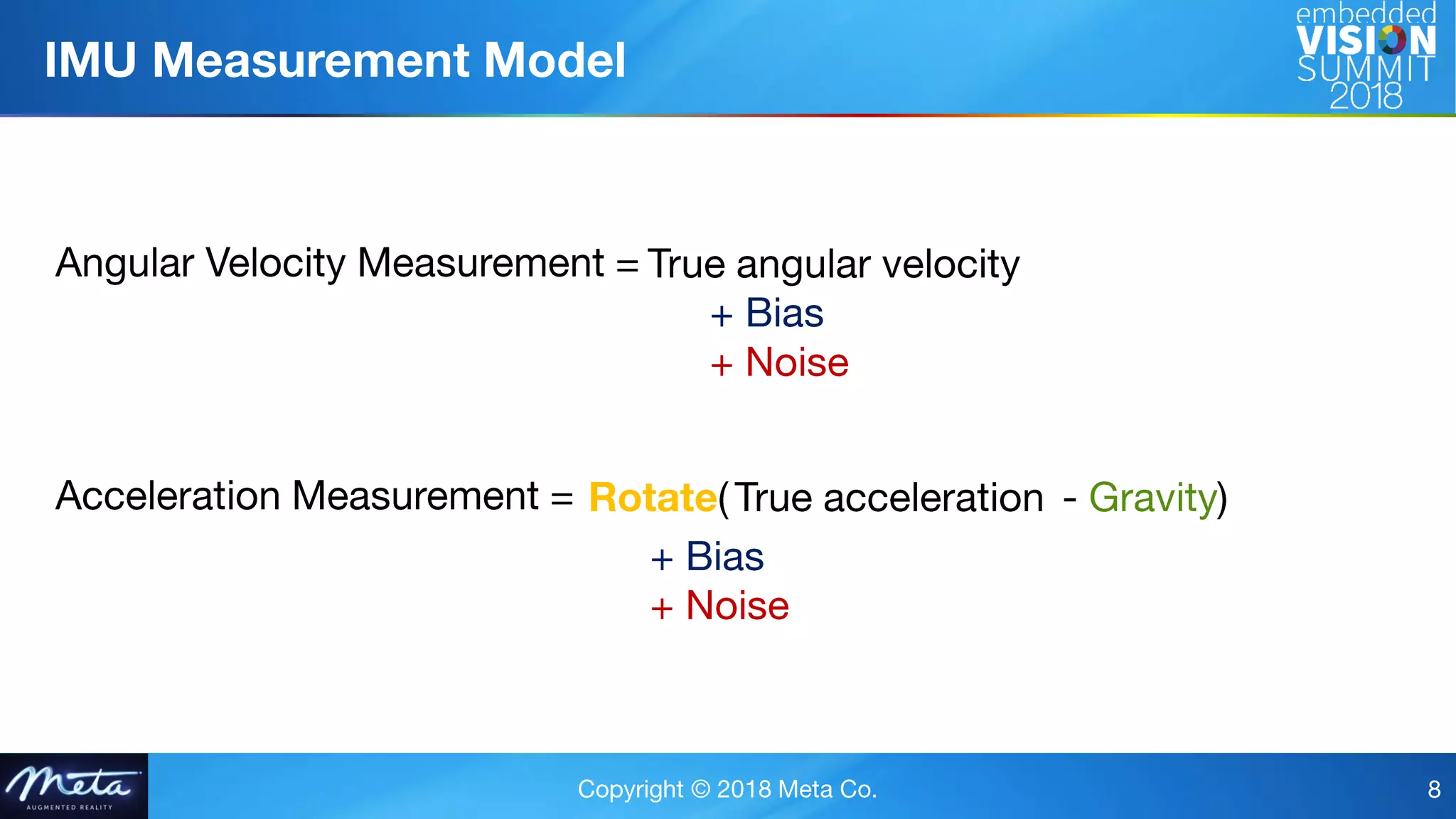 "Visual-Inertial Tracking for AR and VR," a Presentation from Meta | PPT