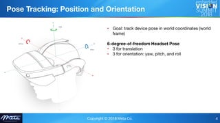 "Visual-Inertial Tracking for AR and VR," a Presentation from Meta | PPT
