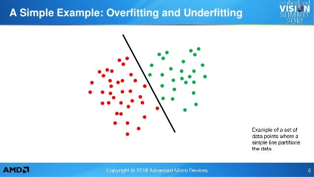 "Bad Data, Bad Network, or: How to Create the Right Dataset for Your
