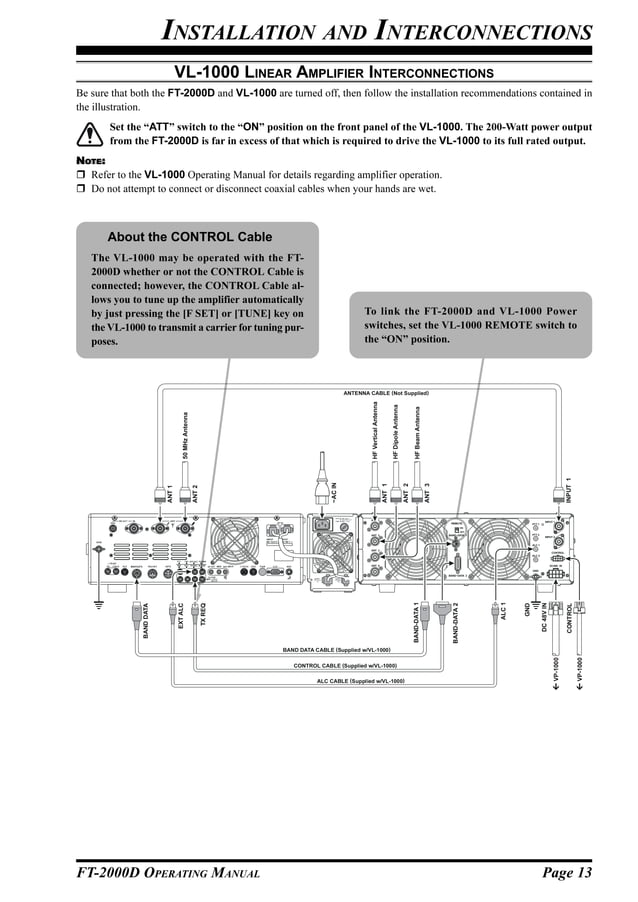 Ft 2000d Operating Manual | PDF | Digital Audio | Computer Software and Applications