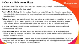 Session 8 AI Associate Series: Fundamentals of Model Training | PDF