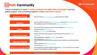 Session 8 AI Associate Series: Fundamentals of Model Training | PDF ...