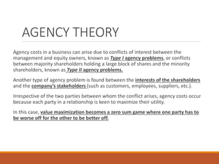 Financial theory slides including theories reated to finance | PPT