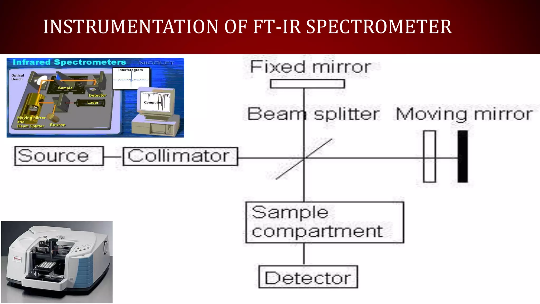 Ft ir instrumentation | PPTX