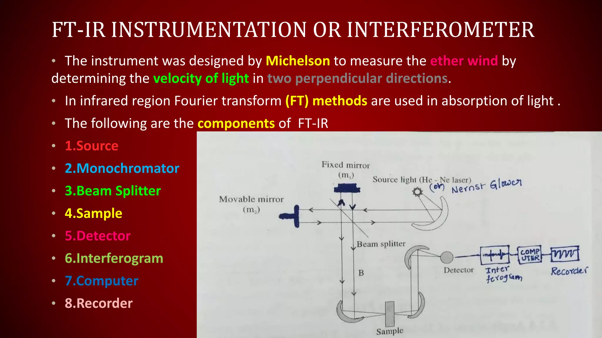 Ft ir instrumentation | PPTX
