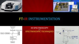 Ft ir instrumentation | PPTX