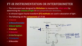 Ft ir instrumentation | PPTX