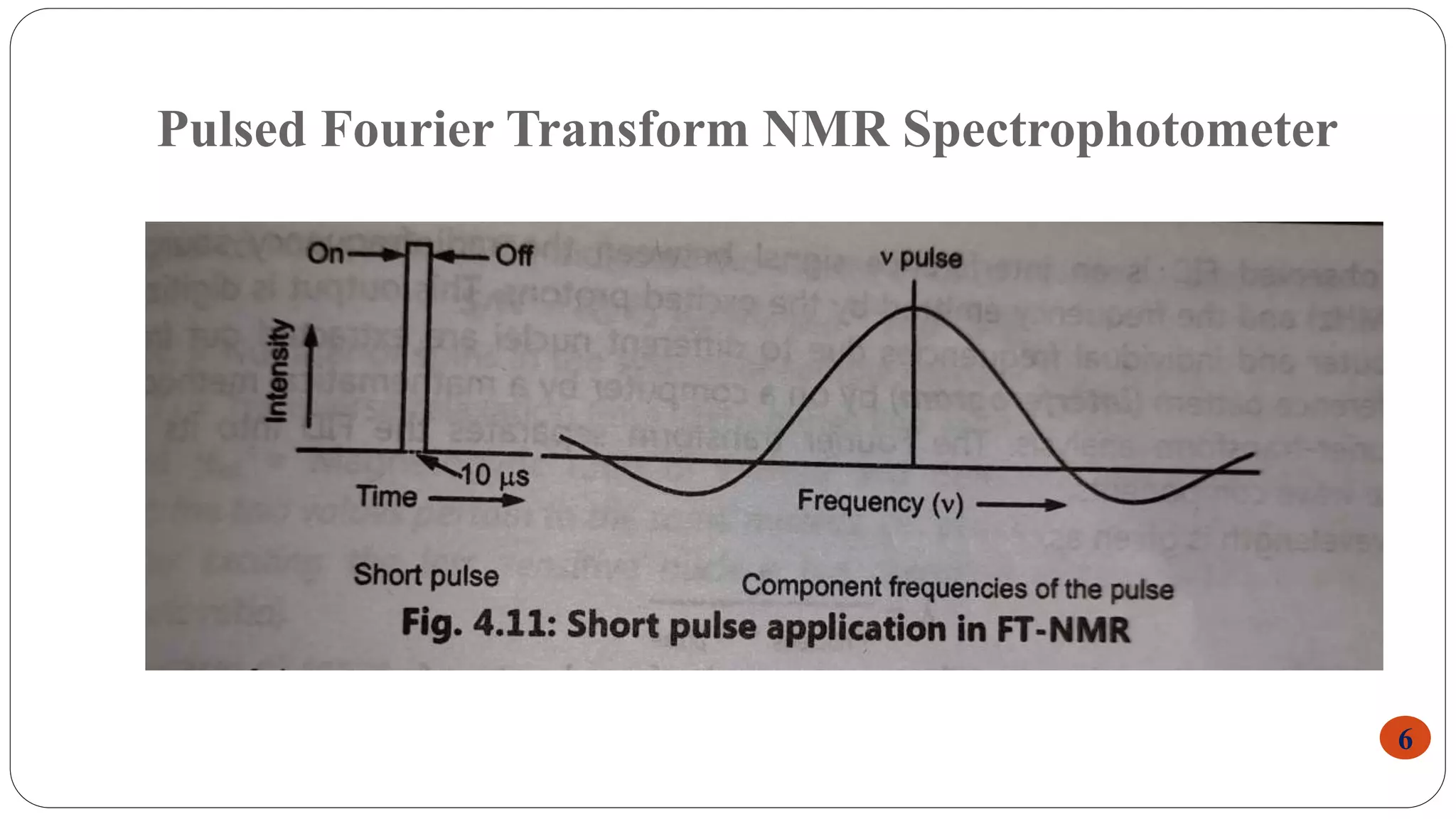 FT-NMR | PPTX