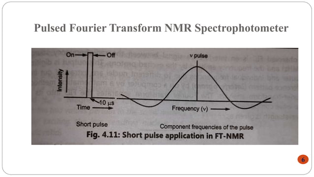 FT-NMR | PPTX | Chemistry | Science