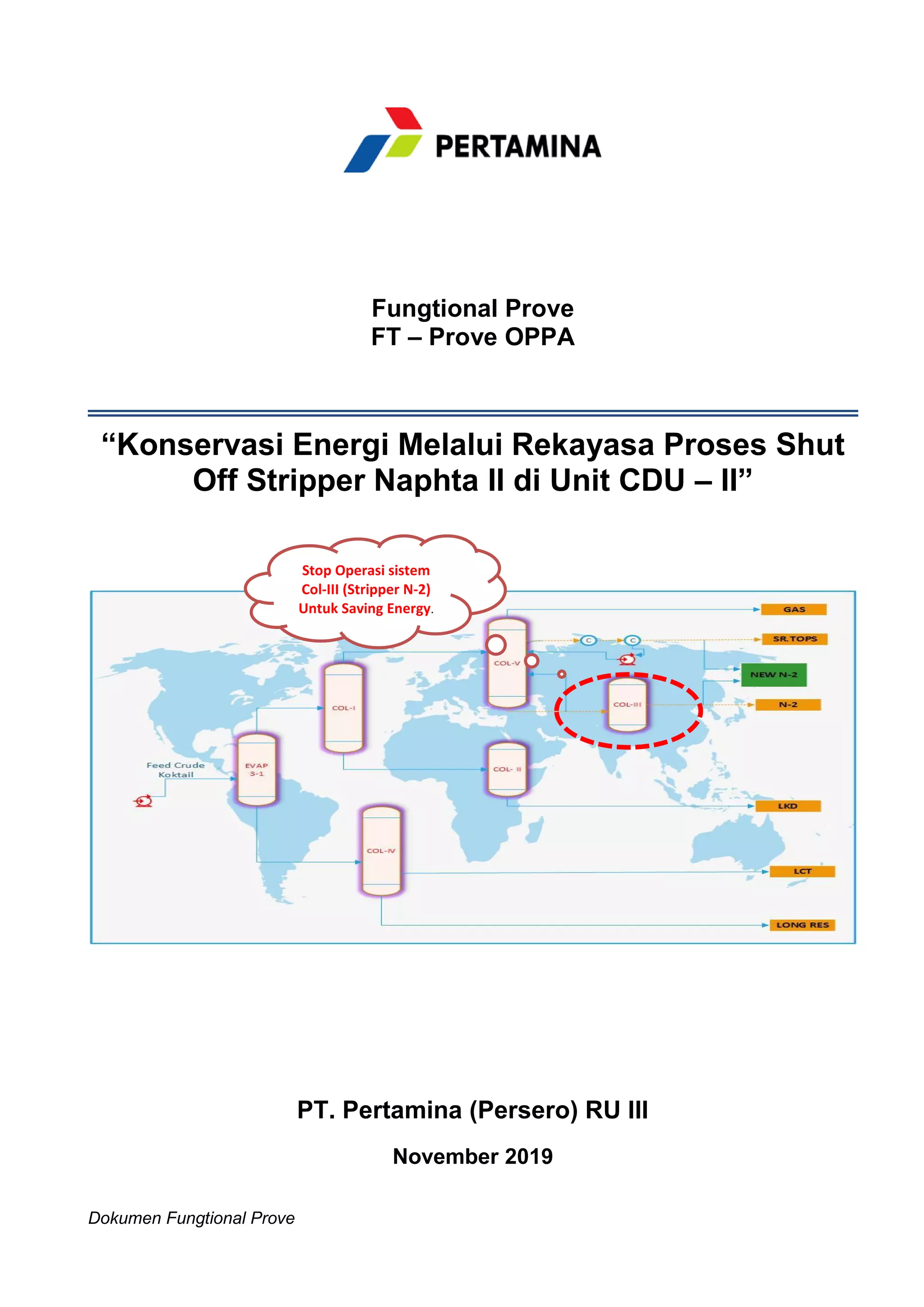 FT-Prove OPPA KONSERVASI ENERGI MELALUI REKAYASA PROSES SHUT OFF STRIPPER N-II DI UNIT CDU II | PDF
