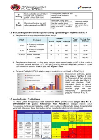 FT-Prove OPPA KONSERVASI ENERGI MELALUI REKAYASA PROSES SHUT OFF STRIPPER N-II DI UNIT CDU II | PDF