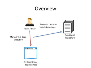 ENASE 2013 - SEM - (Francia) From Functional Test Scripts to ...