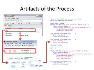 ENASE 2013 - SEM - (Francia) From Functional Test Scripts to ...