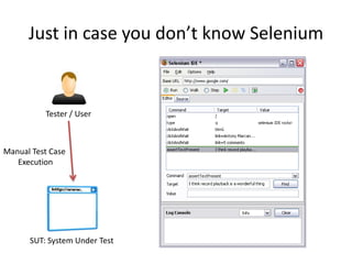 ENASE 2013 - SEM - (Francia) From Functional Test Scripts to ...