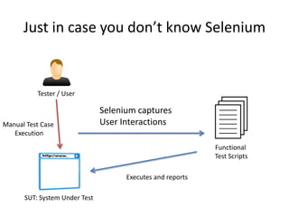 ENASE 2013 - SEM - (Francia) From Functional Test Scripts to ...