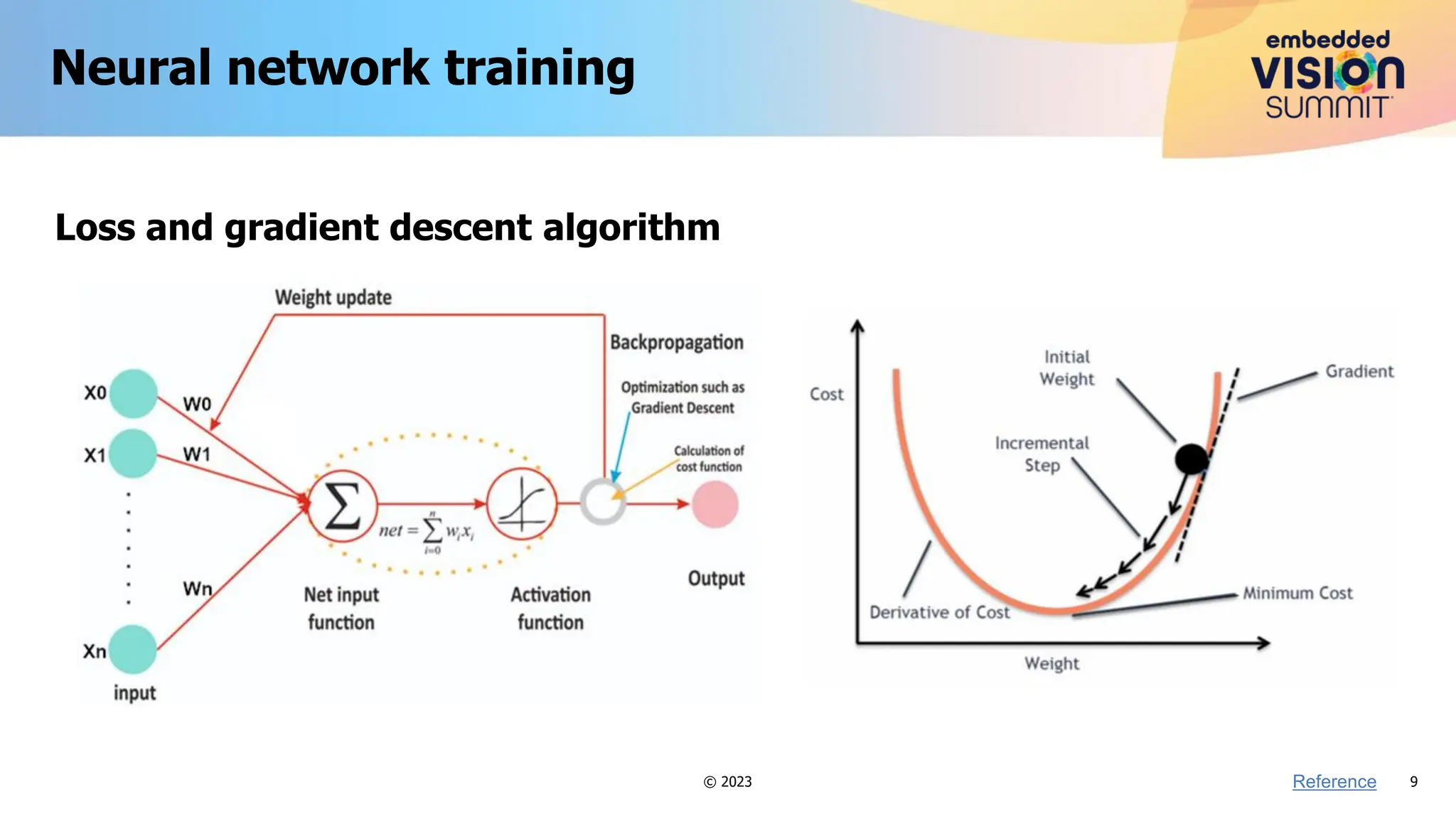 “Introduction to Computer Vision with CNNs,” a Presentation from ...