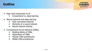 “Introduction to Computer Vision with CNNs,” a Presentation from ...