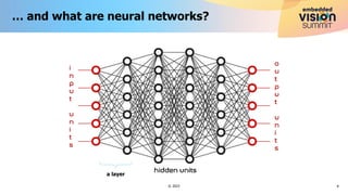 “Introduction to Computer Vision with CNNs,” a Presentation from ...
