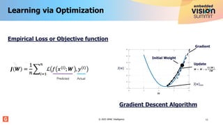 “Fundamentals of Training AI Models for Computer Vision Applications ...