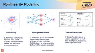 “Fundamentals of Training AI Models for Computer Vision Applications ...