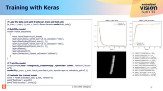 “Fundamentals of Training AI Models for Computer Vision Applications,” a Presentation from GMAC ...