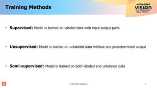 “Fundamentals of Training AI Models for Computer Vision Applications ...