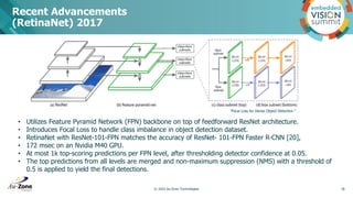 “Understanding DNN-Based Object Detectors,” a Presentation from Au-Zone Technologies | PDF ...