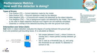“Understanding DNN-Based Object Detectors,” a Presentation from Au-Zone Technologies | PDF ...