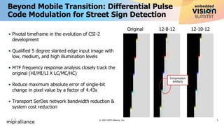 “Introduction to the CSI-2 Image Sensor Interface Standard,” a ...