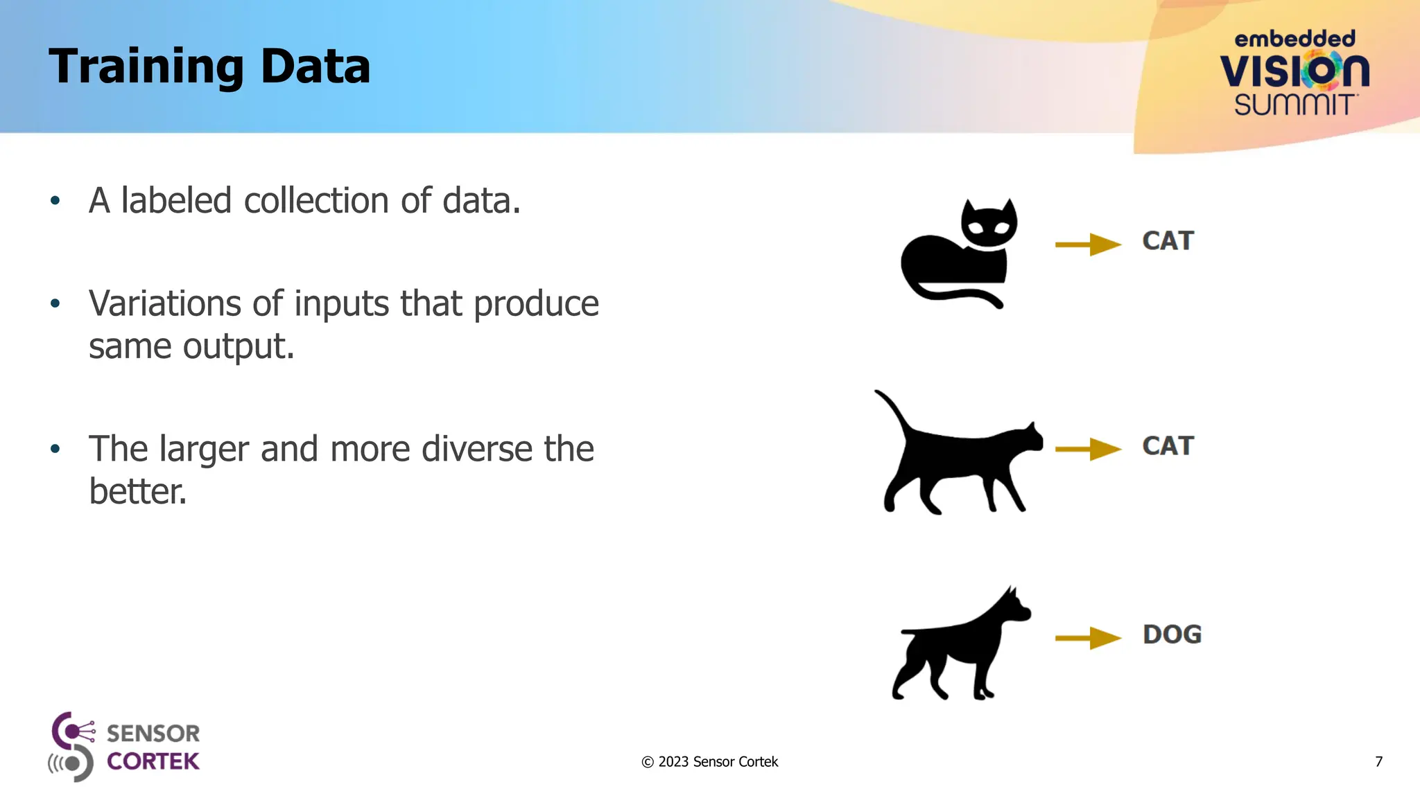 “Deep Neural Network Training: Diagnosing Problems and Implementing Solutions,” a Presentation ...