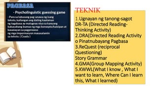 Pamaraan, Dulog, Teknik ng Pagtuturo ng Wikang Filipino | PPTX