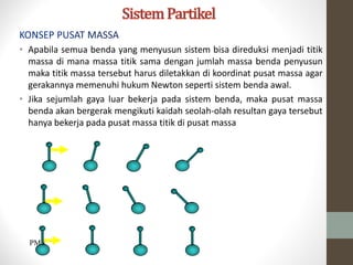 Materi Fisika Teknik Tentang Sistem Partikel dan Tumbukan | PDF
