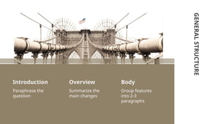 IELTS writing.Maps.structures and typespptx | PPT