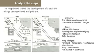 IELTS writing.Maps.structures and typespptx | PPTX