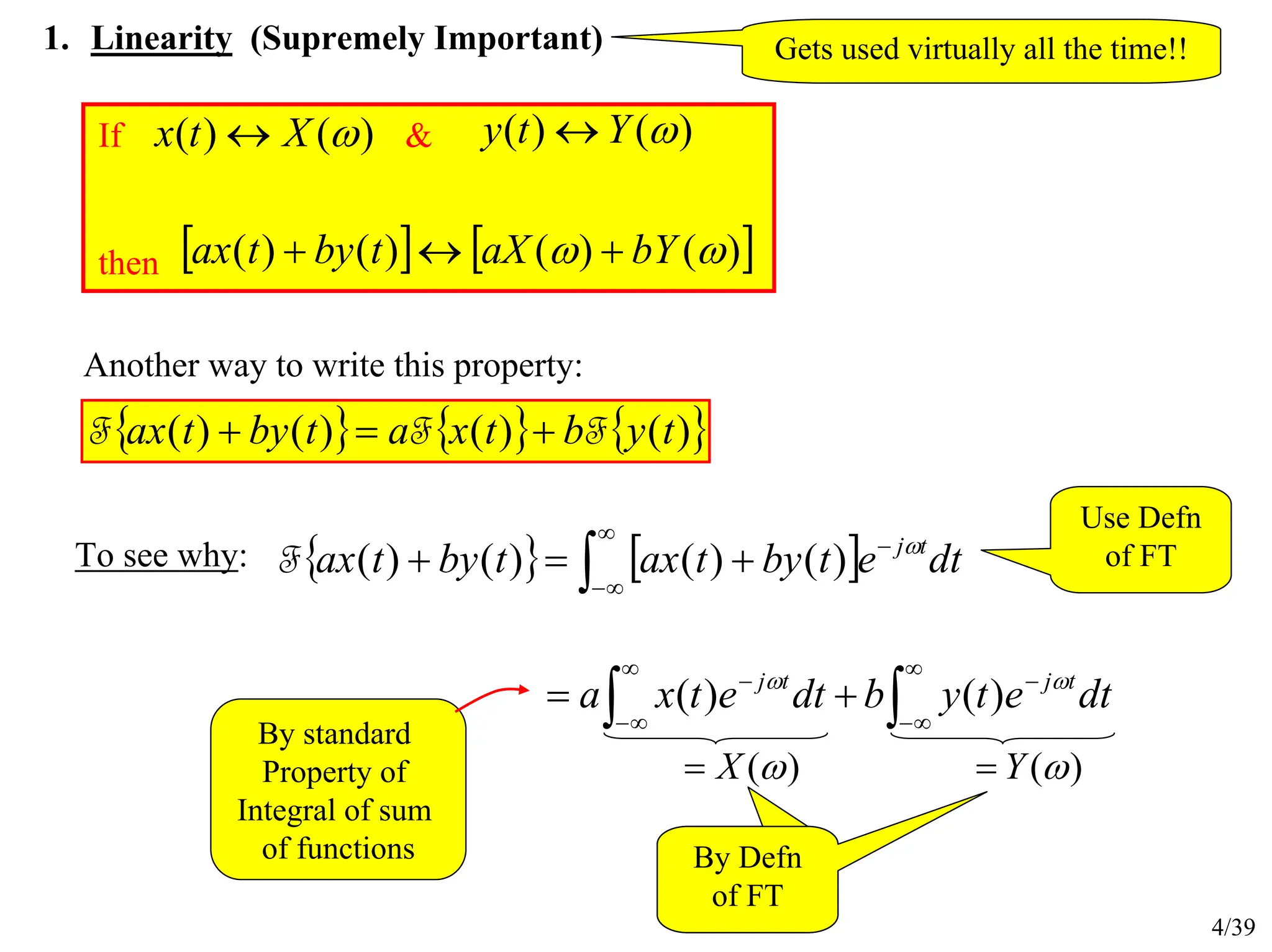 Fourier Transform In Signal And System Of Telecom Ppt