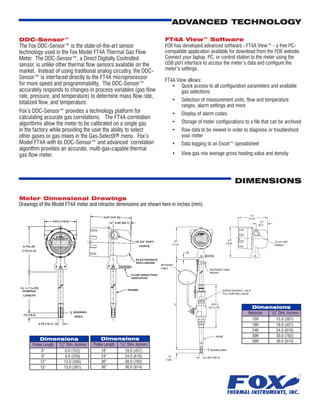 New Thermal Mass Flow Meter From Fox Instruments | PDF
