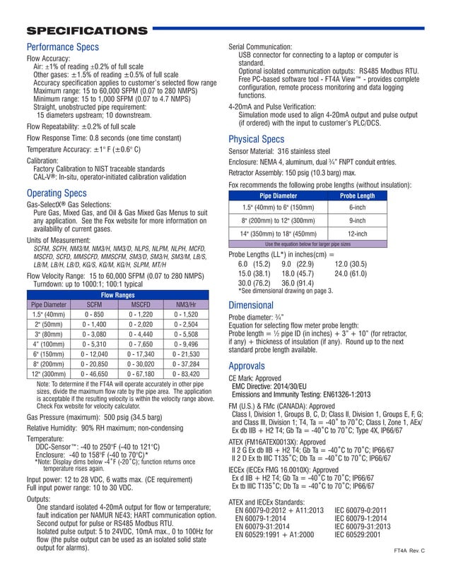 New Thermal Mass Flow Meter From Fox Instruments | PDF
