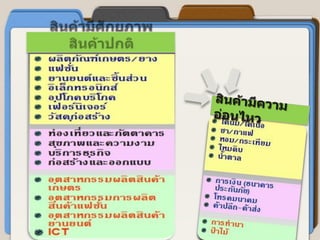 FTA Pitchy Thailand | PPTX