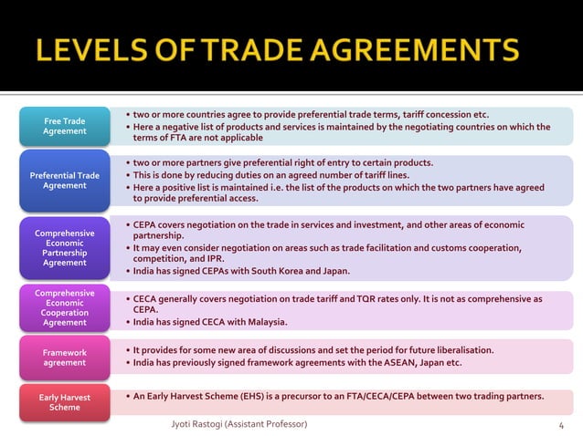 Regional And Free Trade Agreements | PPTX | Economy | Business and Finance