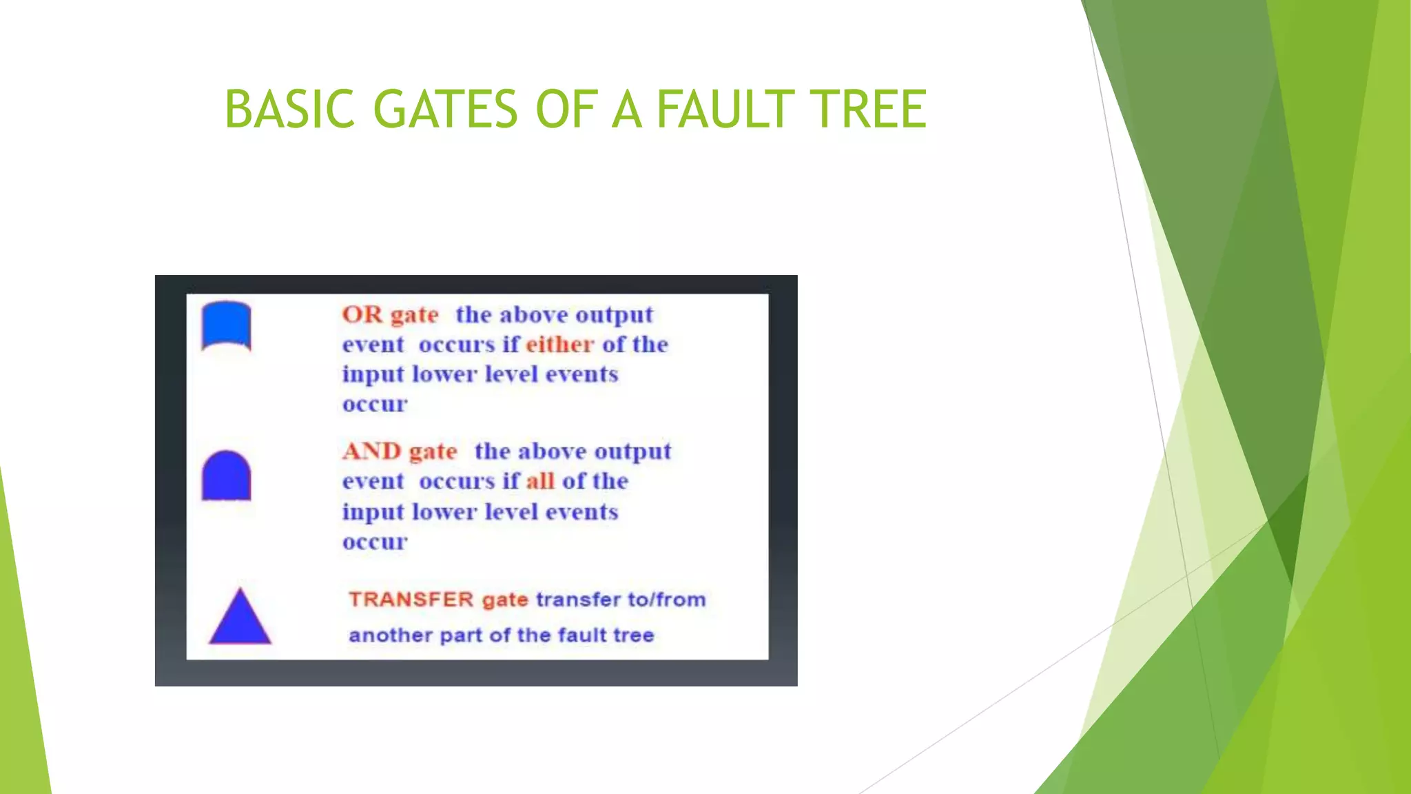 Fault tree analysis | PPTX