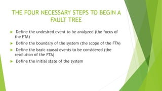 Fault tree analysis | PPTX