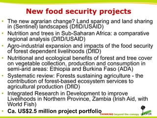Forests, trees and agroforestry: What role in food security and ...