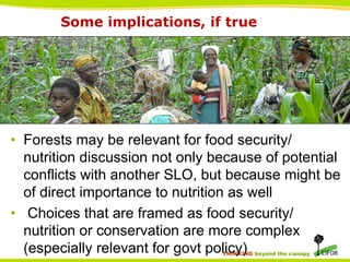 Forests, trees and agroforestry: What role in food security and ...