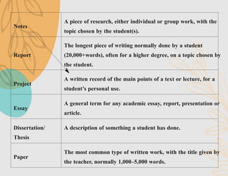 Introduction to academic writing, types of academic writing | PPT