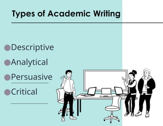 Introduction to academic writing, types of academic writing | PPT