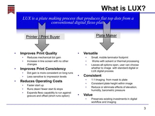 Fta 2013 LUX itp v1.0 | PPTX