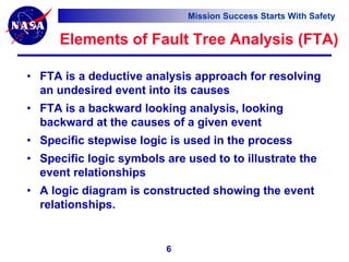 Nasa Fault Tree Handbook
