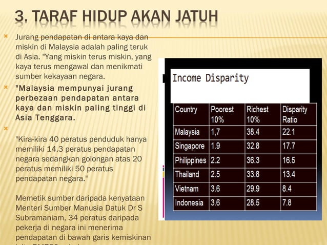 FTA & kesan ke atas kaum pekerja | PPT